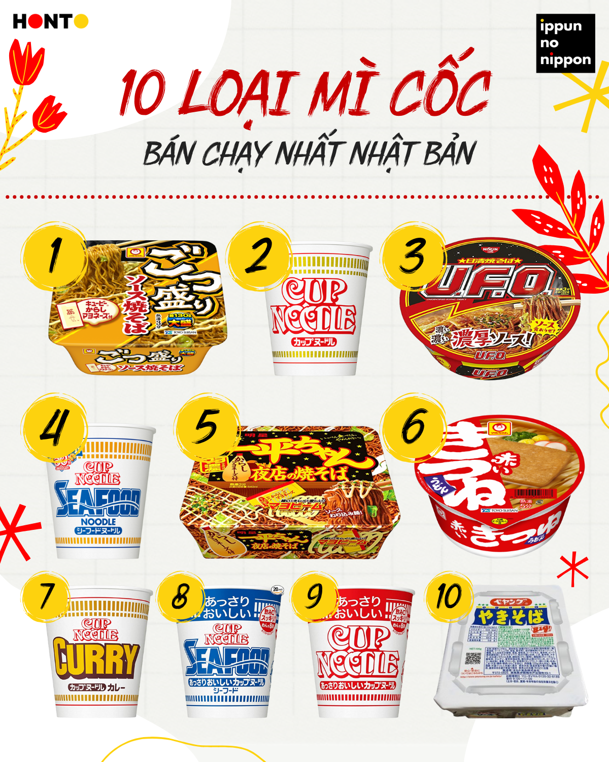 Top 10 loại mì cốc Nhật Bản bán chạy nhất – HONTO